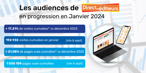 Direct-éditeurs - * Le service-client des diffuseurs de presse